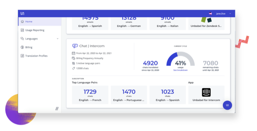 Unbabel Reviews, Cost & Features | GetApp Australia 2025