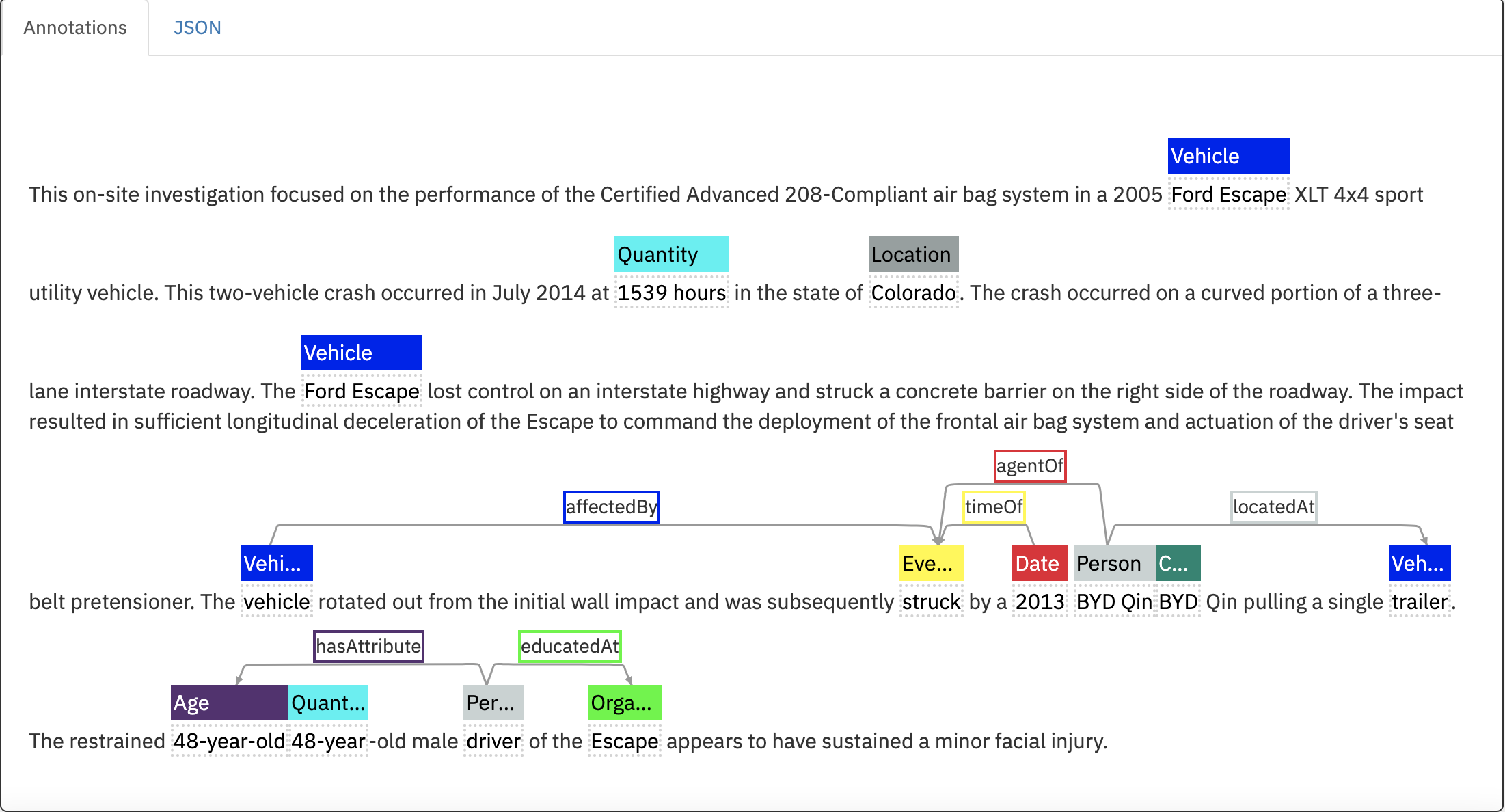 IBM Watson Knowledge Studio Pricing, Cost & Reviews - Capterra UK 2025