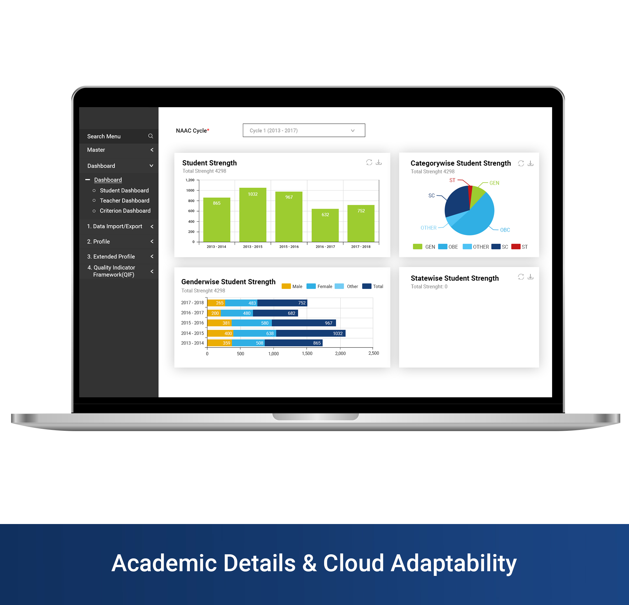 Accreditation Data Management System Yorumları, Özellikleri ve Fiyatı ...