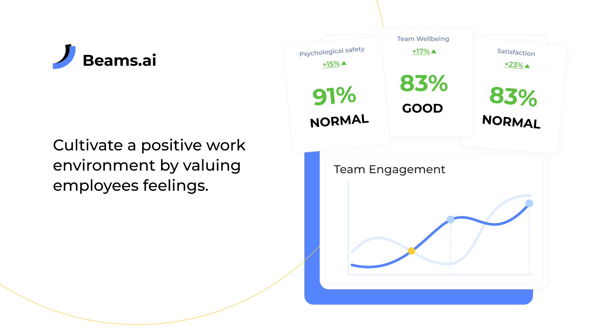 Beams Reviews, Cost & Features | GetApp Australia 2025