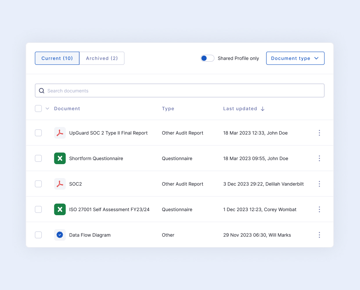 UpGuard Software - 2025 Reviews, Pricing & Demo
