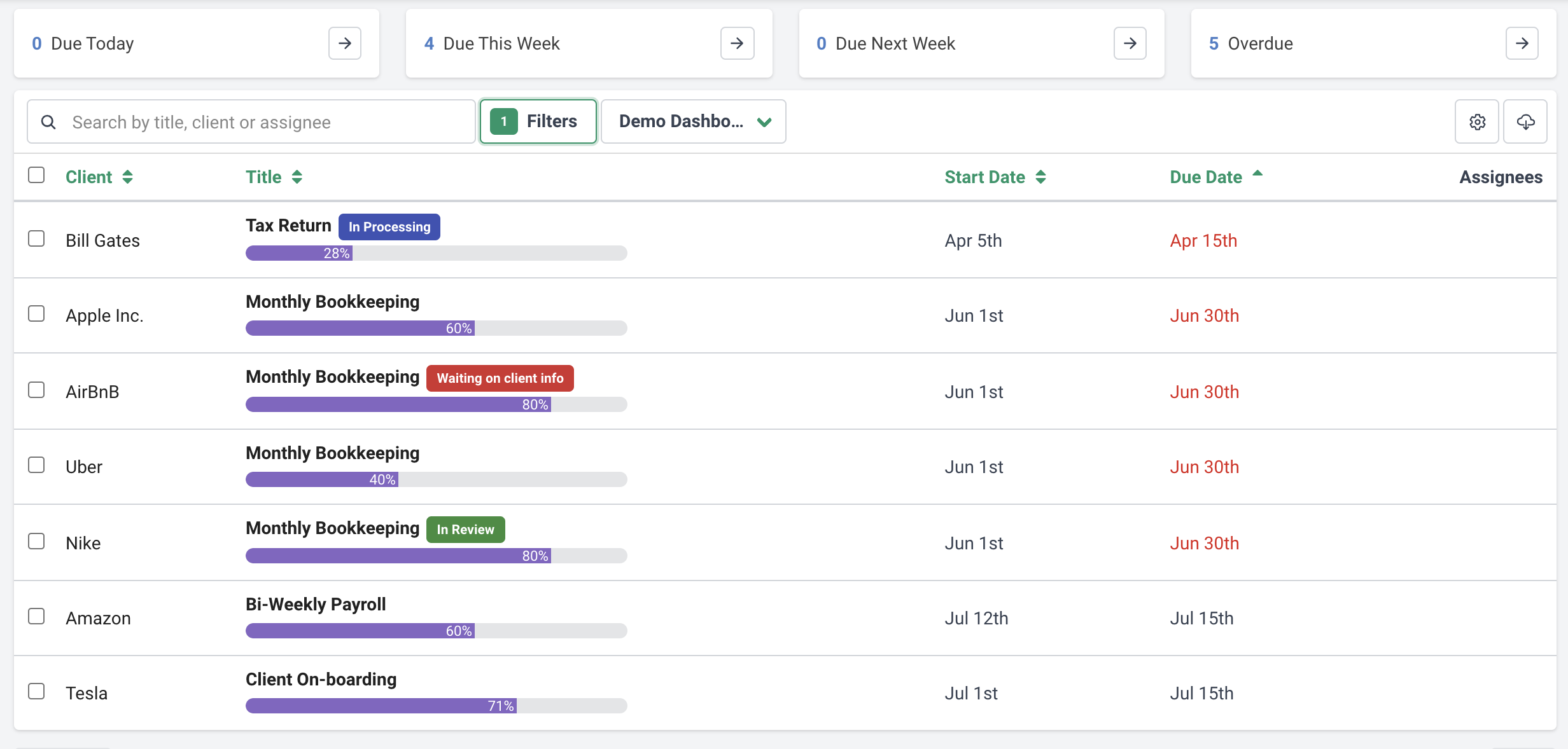 Financial Cents | Reviews, Pricing & Demos - SoftwareAdvice AU