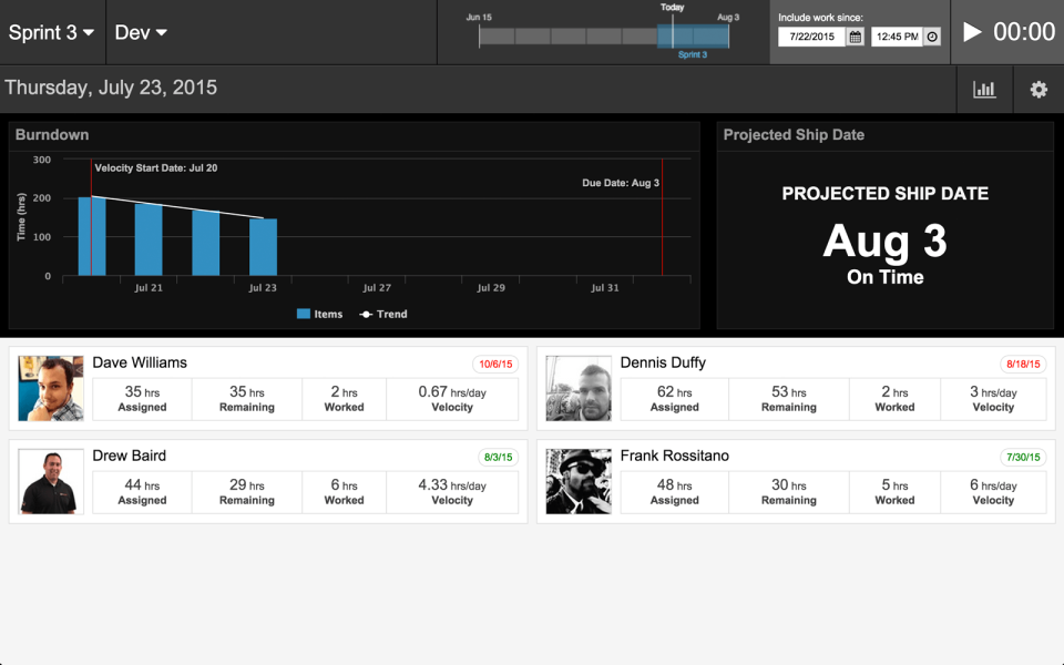 Axosoft - Opiniones, precios y características - Capterra España 2025
