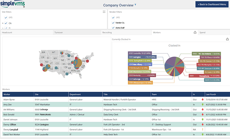 SimpleVMS Pricing, Alternatives & More 2022 - Capterra