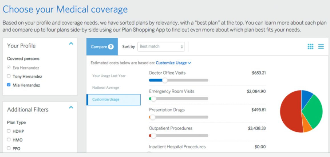 Benefitfocus Platform | Reviews, Pricing & Demos - SoftwareAdvice NZ
