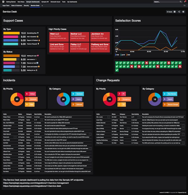 SquaredUp Reviews, Demo & Pricing - 2021