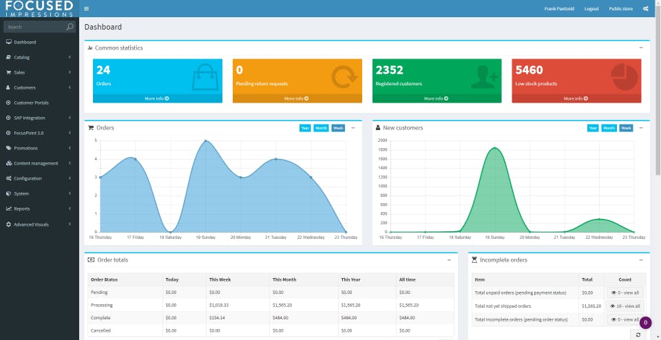 FocusPoint Pricing, Alternatives & More 2023 | Capterra