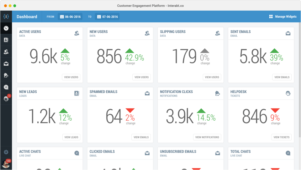 Interakt Pricing, Alternatives & More 2025 | Capterra