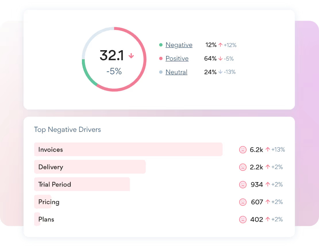 ClientZen Software Reviews, Demo & Pricing - 2024