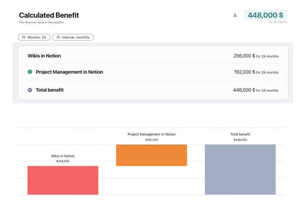 Minoa 2025 Pricing, Features, Reviews & Alternatives | GetApp