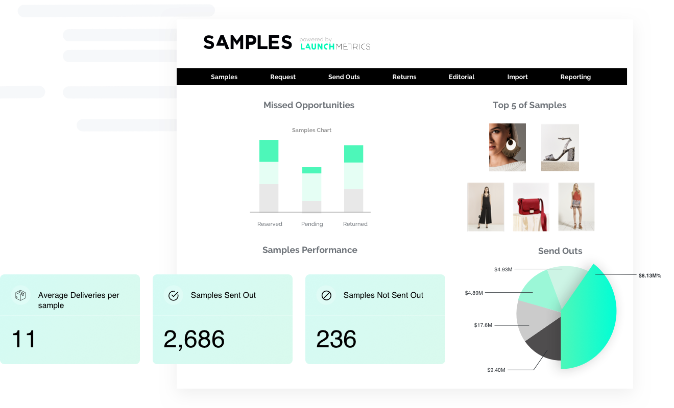 Launchmetrics Samples Cost & Reviews - Capterra Australia 2024