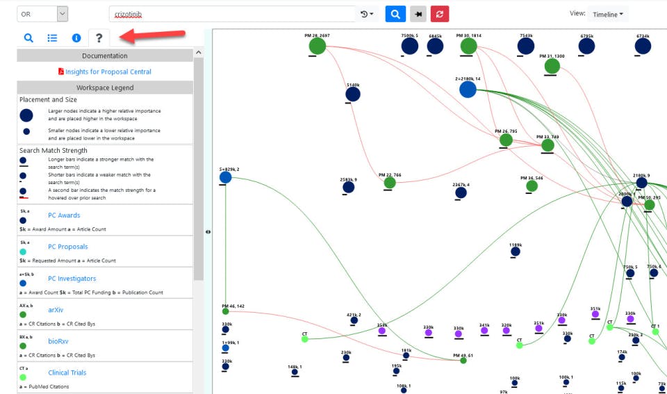 ProposalCentral Pricing, Alternatives & More 2022 - Capterra