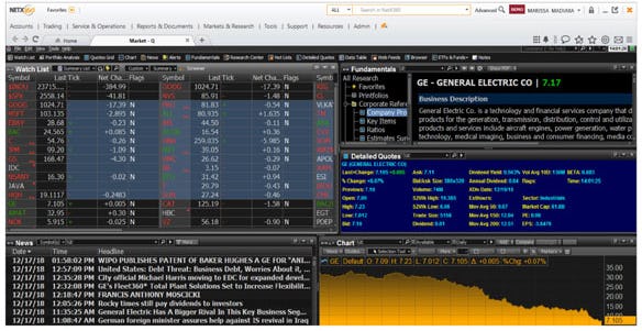 NetX360 Reviews, Cost & Features | GetApp Australia 2025