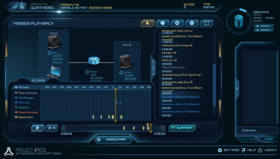 Project Ares Pricing, Cost & Reviews - Capterra UK 2025