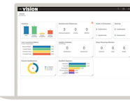 Oracle Fusion Cloud Procurement Software Reviews Demo Pricing 2024