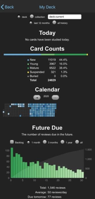 Anki | Reviews, Pricing & Demos - SoftwareAdvice NZ