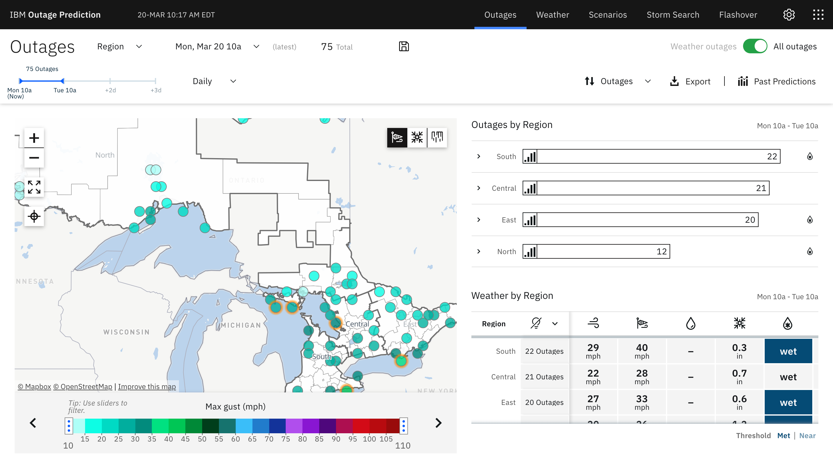 IBM Environmental Intelligence Suite Cost & Reviews - Capterra ...