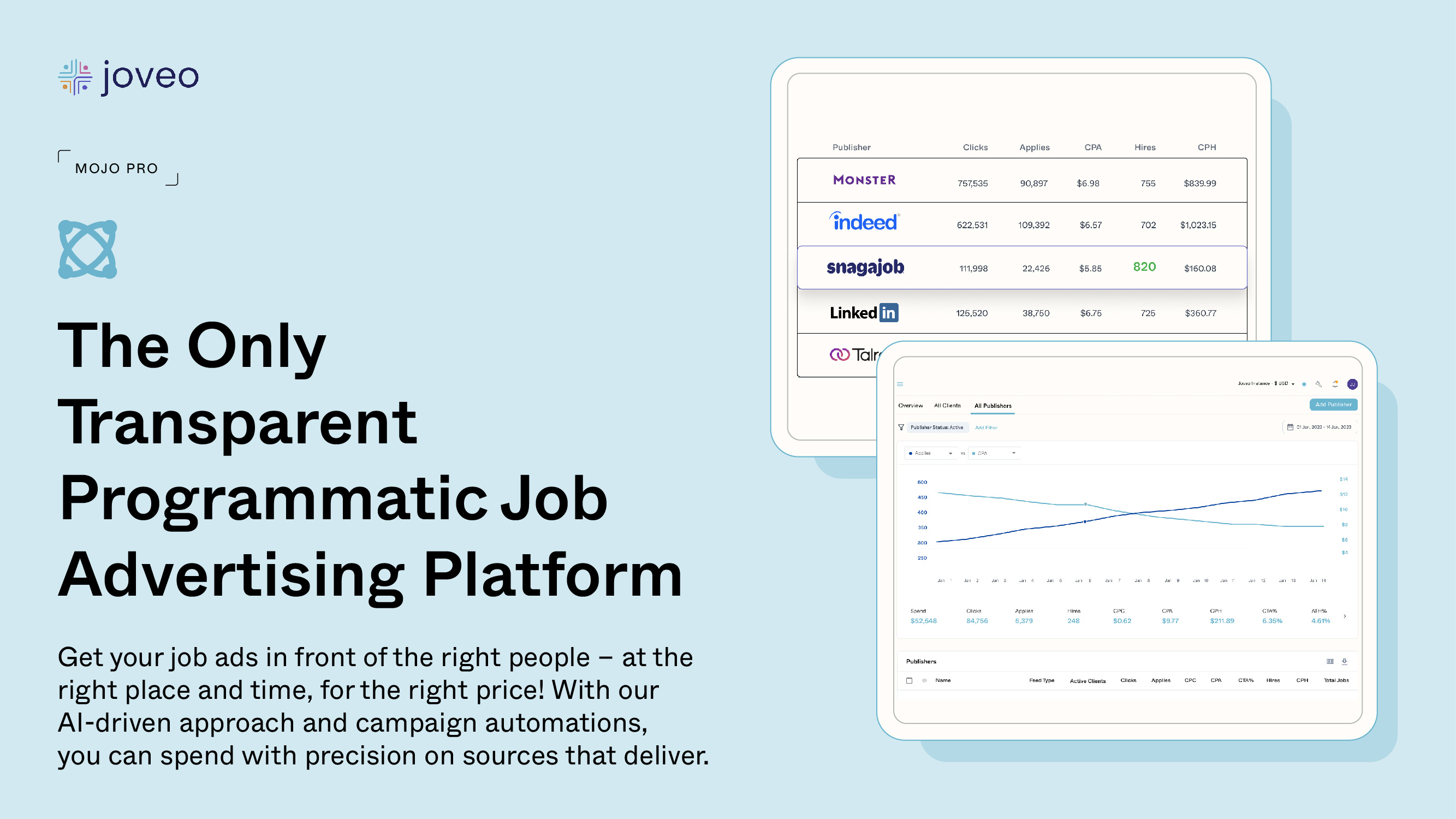 MOJO - Opiniones, precios y características - Capterra Argentina 2025