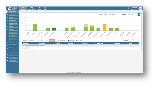 Transaction Processing Services | Reviews, Pricing & Demos ...