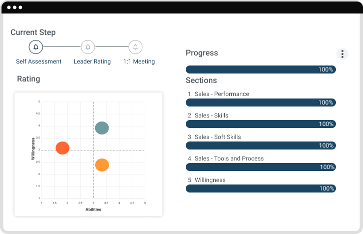 Skillibrium Pricing, Alternatives & More 2025 | Capterra
