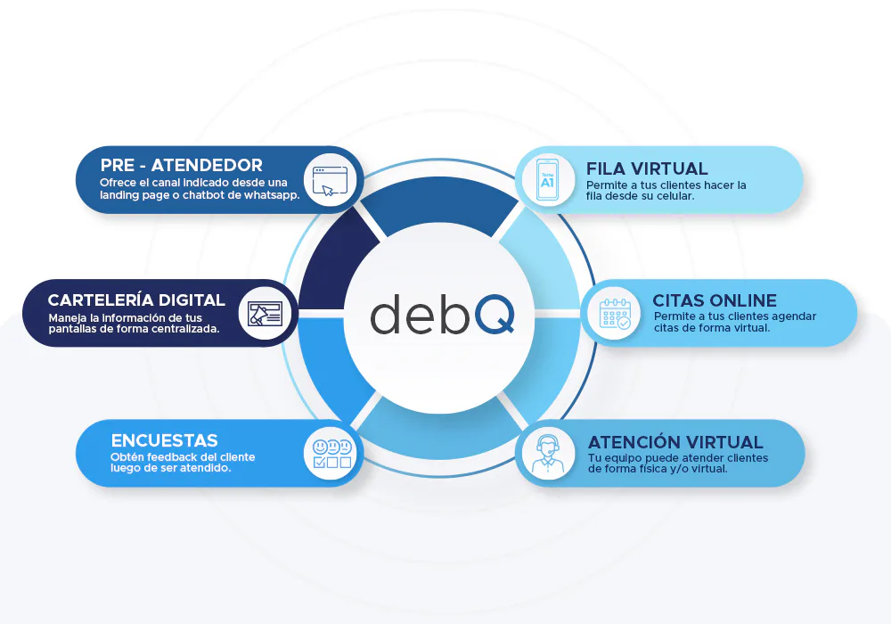 Debmedia Reviews, Cost & Features | GetApp Australia 2024