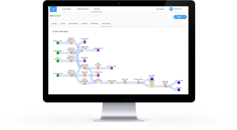 Upsolver - Opiniones, precios y características - Capterra España 2025