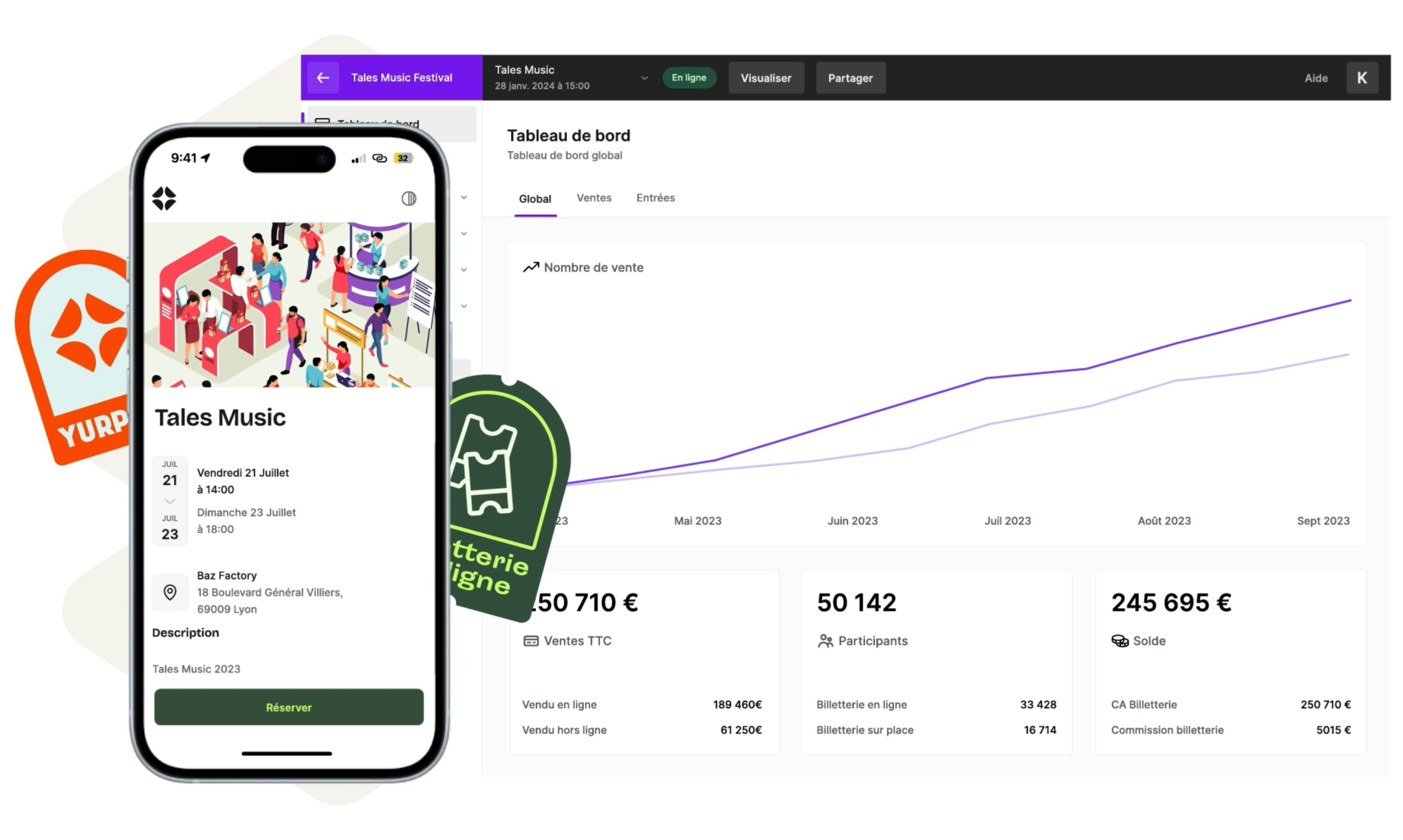 Yurplan | Reviews, Pricing & Demos - SoftwareAdvice IE