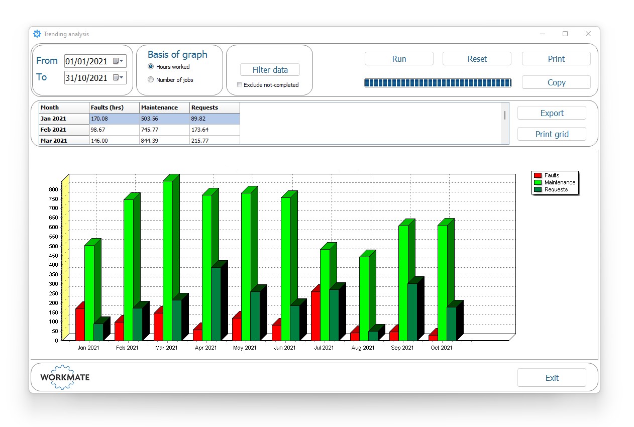 Workmate Price, Features, Reviews & Ratings - Capterra India
