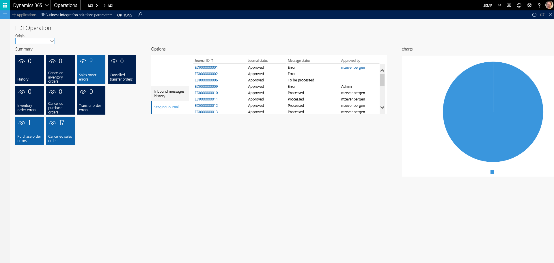 Columbus Distribution Software - 2025 Reviews, Pricing & Demo