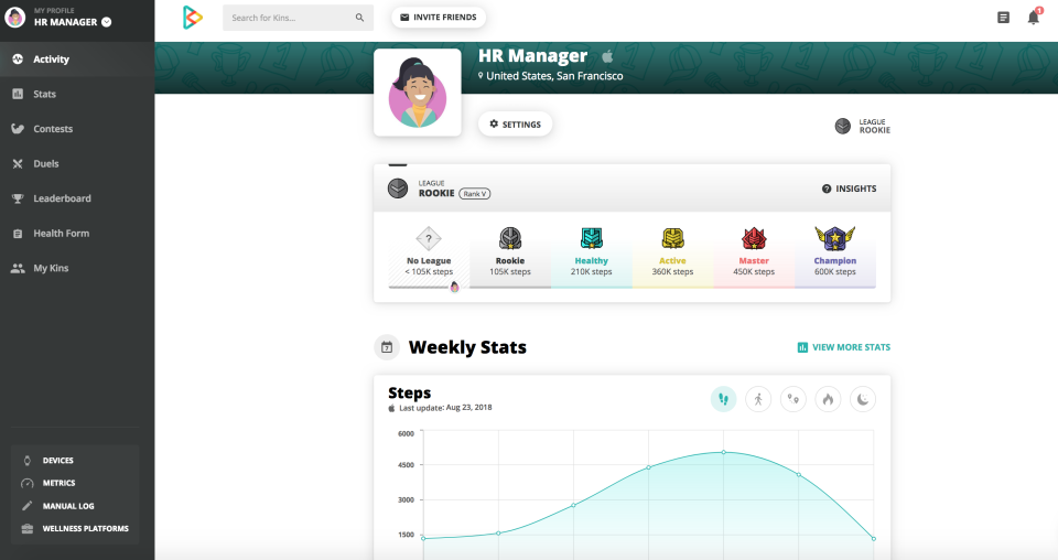 inKin Software - 2024 Reviews, Pricing & Demo