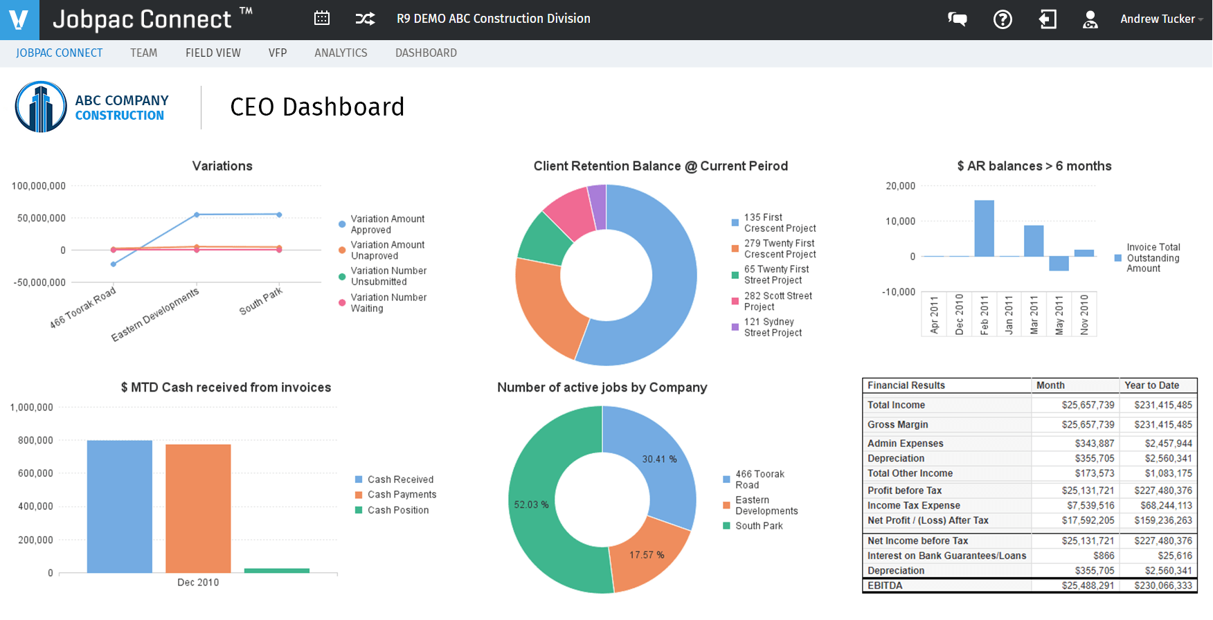 Jobpac Connect Reviews, Cost & Features | GetApp Australia 2025