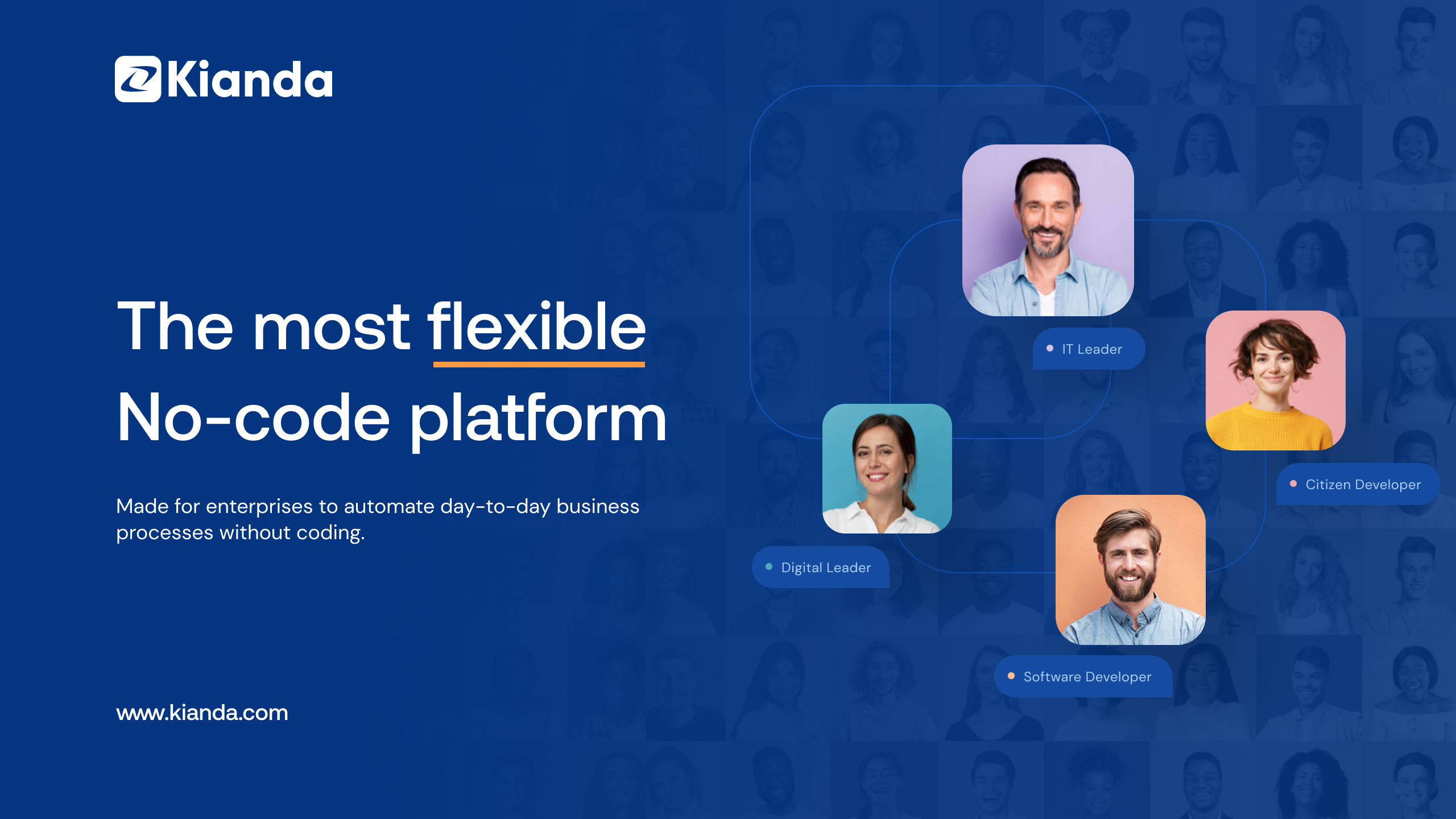 Kianda - Avis, notes, prix et abonnements - Capterra France 2024