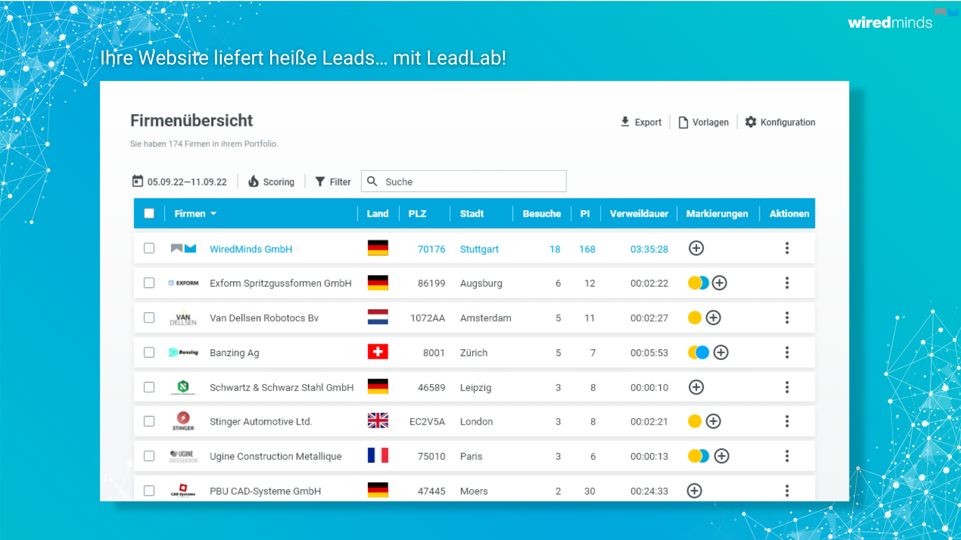 LeadLab Price, Reviews & Ratings | GetApp Singapore 2025