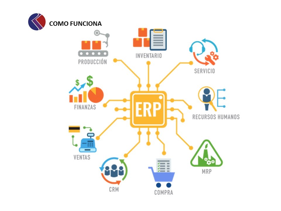 Karing Inventarios Reviews, Prices & Ratings | GetApp UK 2025