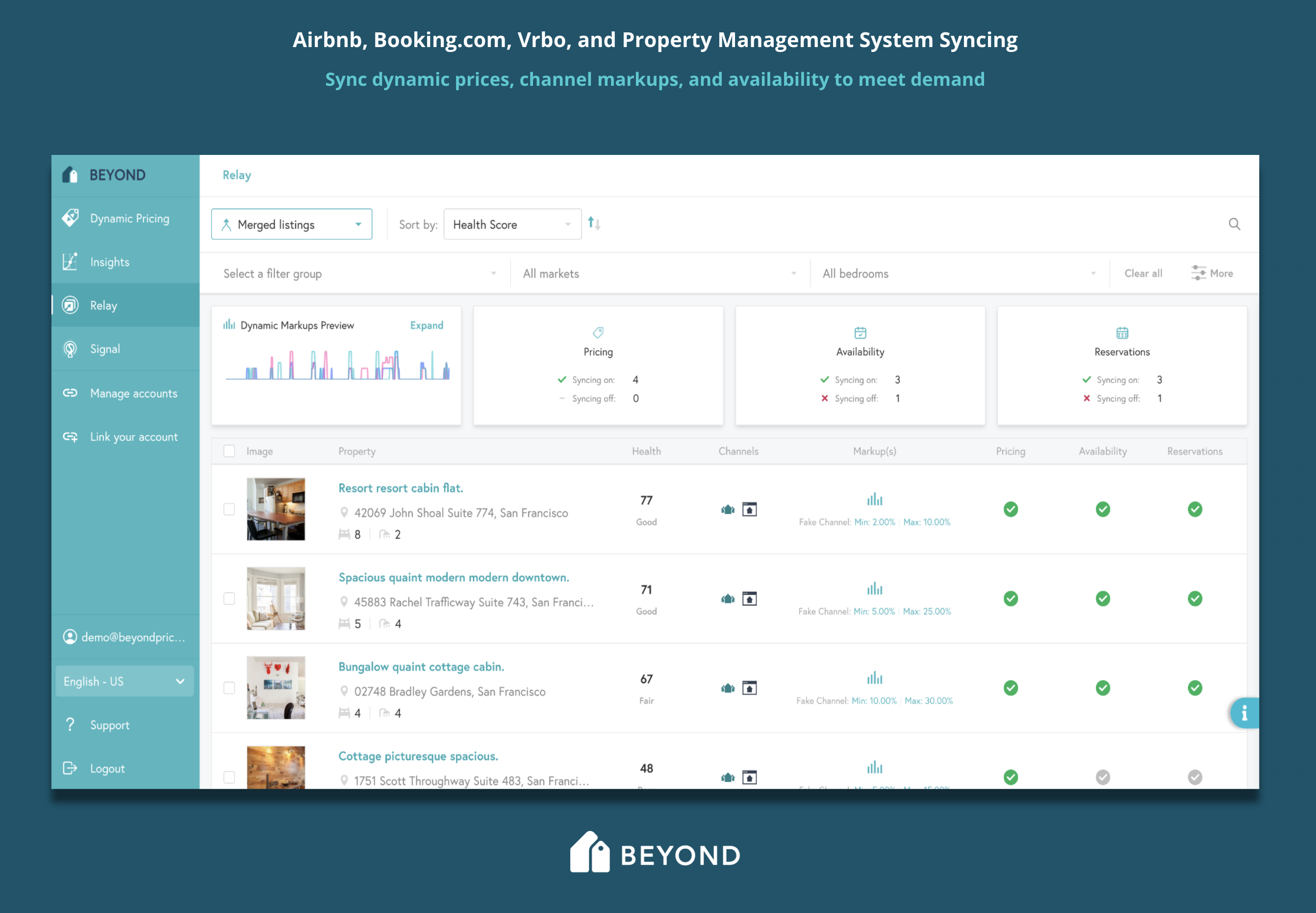 Beyond - Opiniones, precios y características - Capterra España 2023