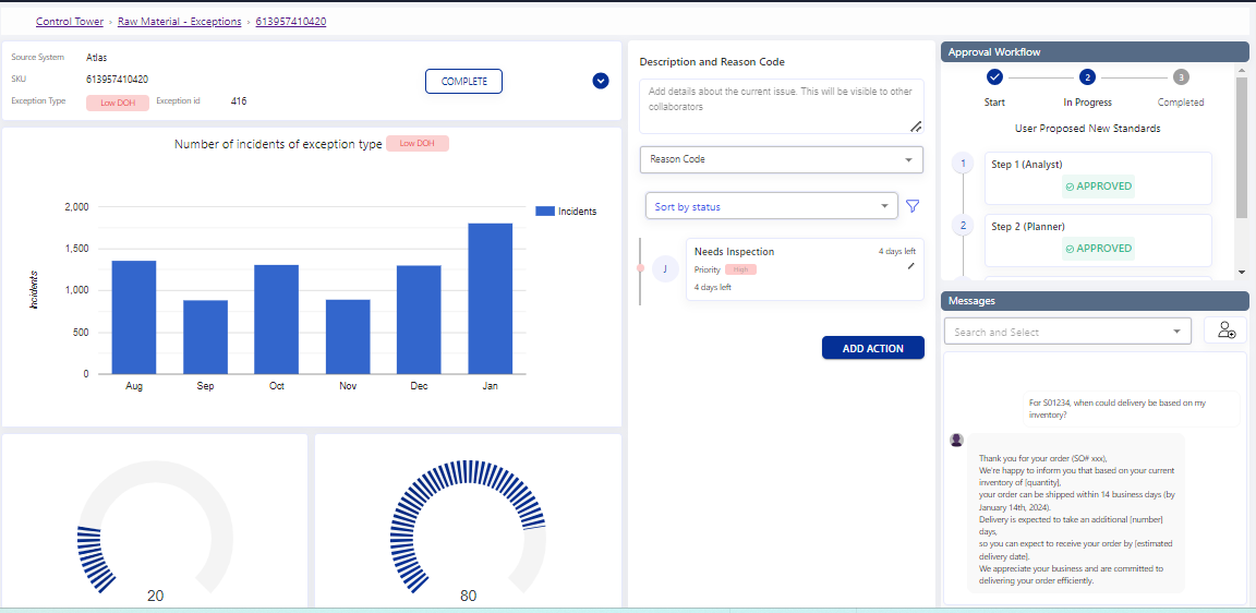 Syren S&OP Control Tower Software - 2024 Reviews, Pricing & Demo