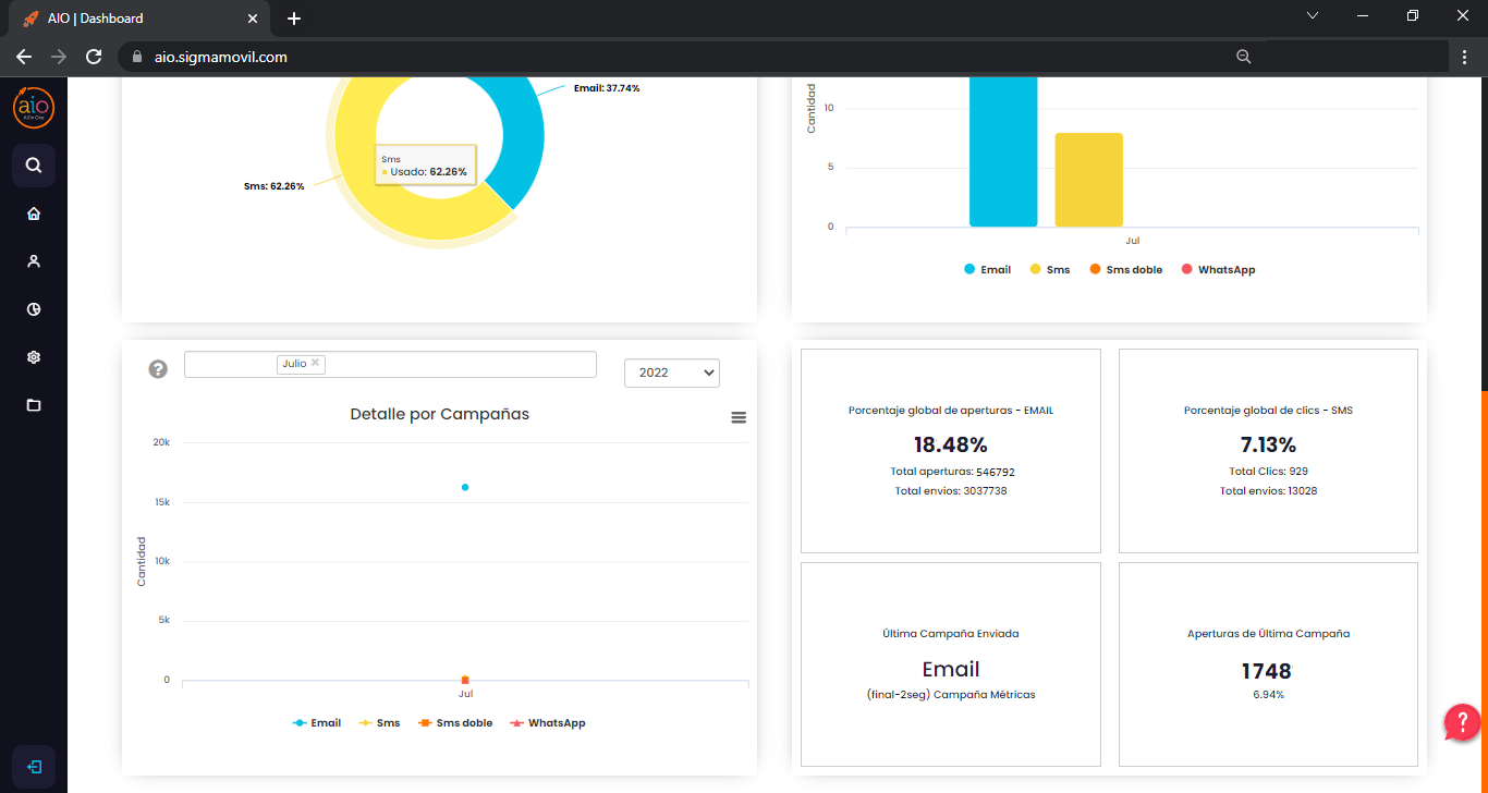 AIO - Opiniones, precios y características - Capterra España 2023