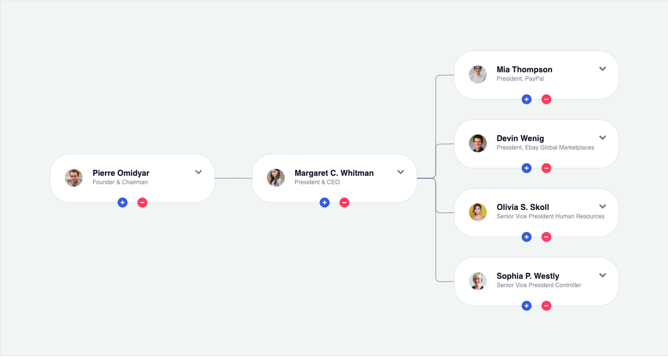 JointJS - Avaliações, preços e classificações | GetApp Brasil 2025
