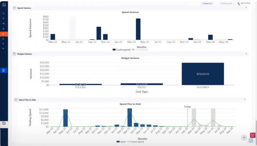 MiNDCAN Program+ Pricing, Alternatives & More 2025 | Capterra