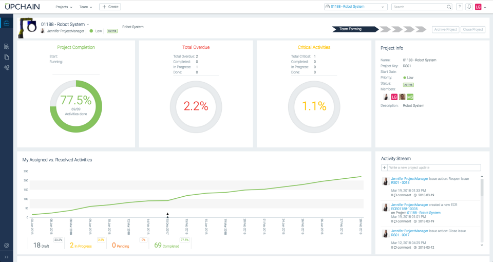 Upchain PLM Reviews, Prices & Ratings | GetApp UK 2021