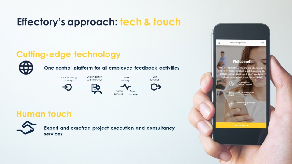 Effectory - Avis, notes, prix et abonnements - Capterra France 2025