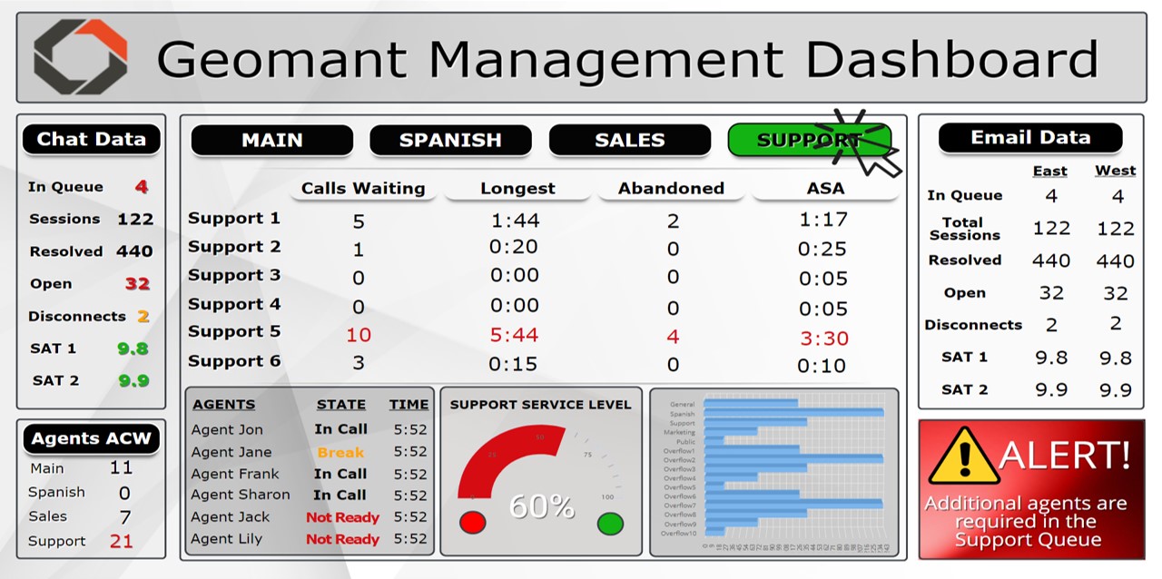 Geomant Wallboard Pricing, Alternatives & More 2025 | Capterra