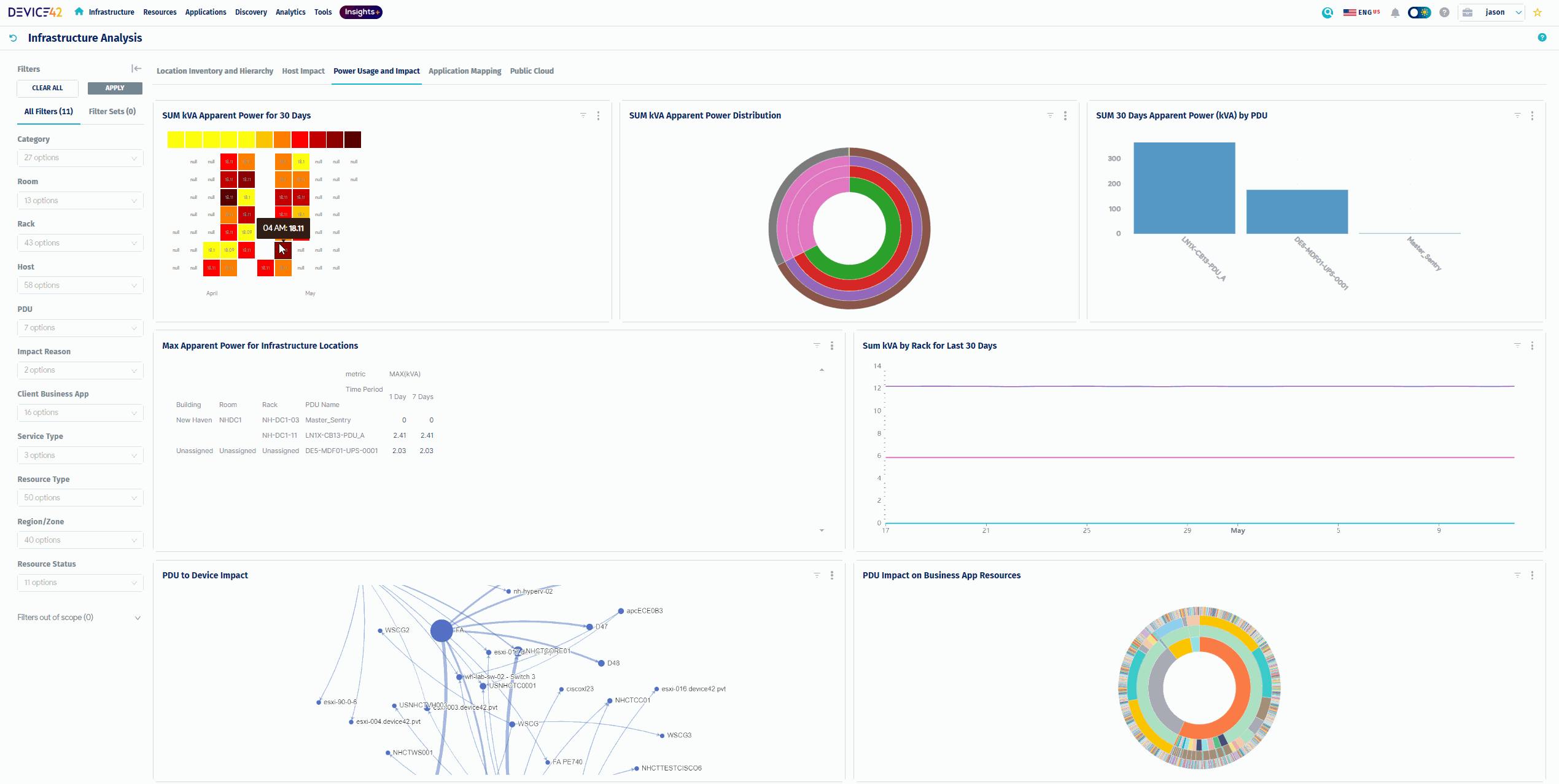 Device42 Pricing, Alternatives & More 2023 - Capterra
