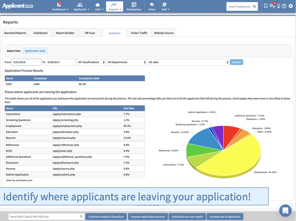 ApplicantPRO Pricing, Alternatives & More 2022 - Capterra