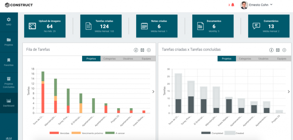 Construct Reviews, Cost & Features | GetApp Australia 2024
