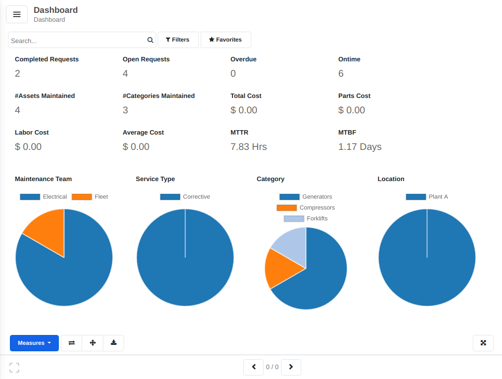 BriskForce Pricing, Alternatives & More 2025 | Capterra