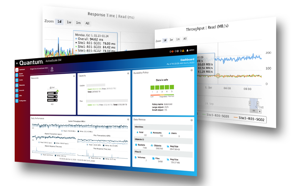 Asset Management Platform Software - 2025 Reviews, Pricing & Demo
