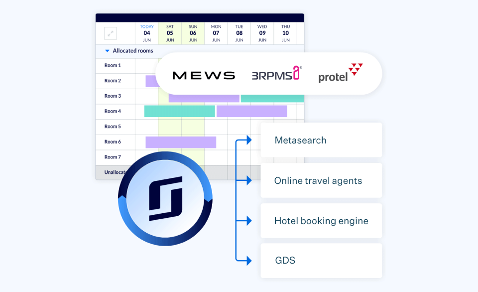 SiteMinder Software Reviews, Demo & Pricing - 2024