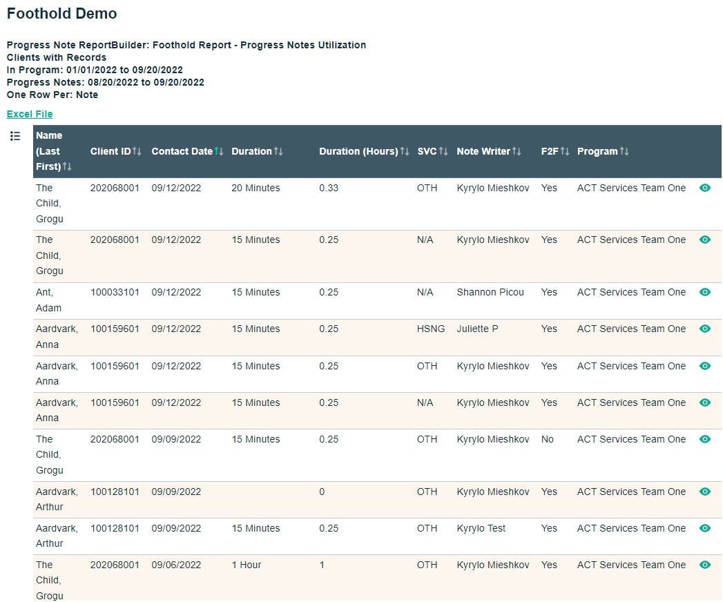 Foothold Software - 2025 Reviews, Pricing & Demo