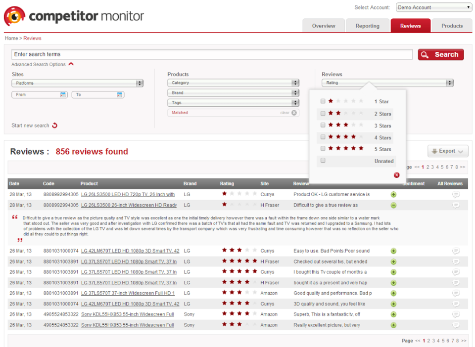 Competitor Monitor Cost & Reviews - Capterra Australia 2023